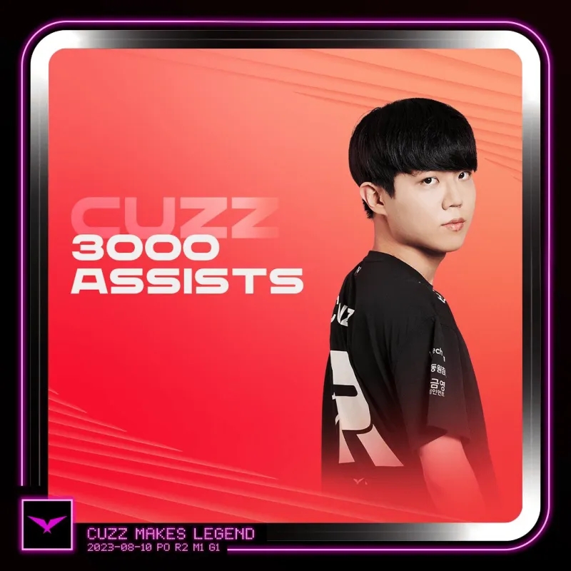 里程碑：KT打野Cuzz达成LCK生涯3000助攻成就_5EPlay - 5EPlay赛凡网
