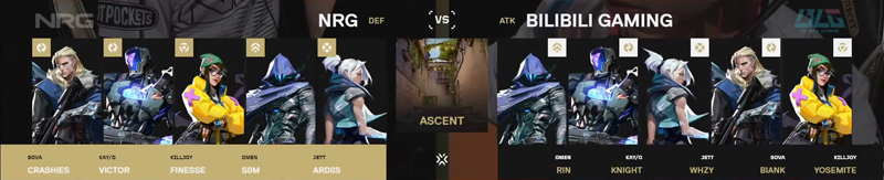 【战报】全球冠军赛：BLG再次零封NRG，CN瓦双队进八强_5EPlay - 5EPlay赛凡网