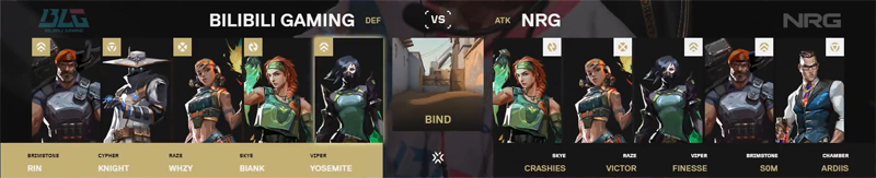【战报】全球冠军赛：BLG再次零封NRG，CN瓦双队进八强_5EPlay - 5EPlay赛凡网