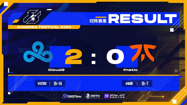 Gamers8 2023：完美复仇！Cloud9 2-0轻松战胜fnatic_5EPlay - 5EPlay赛凡网