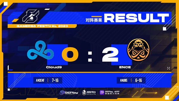 Gamers8 2023:实力碾压！ENCE 2-0战胜C9_5EPlay - 5EPlay赛凡网