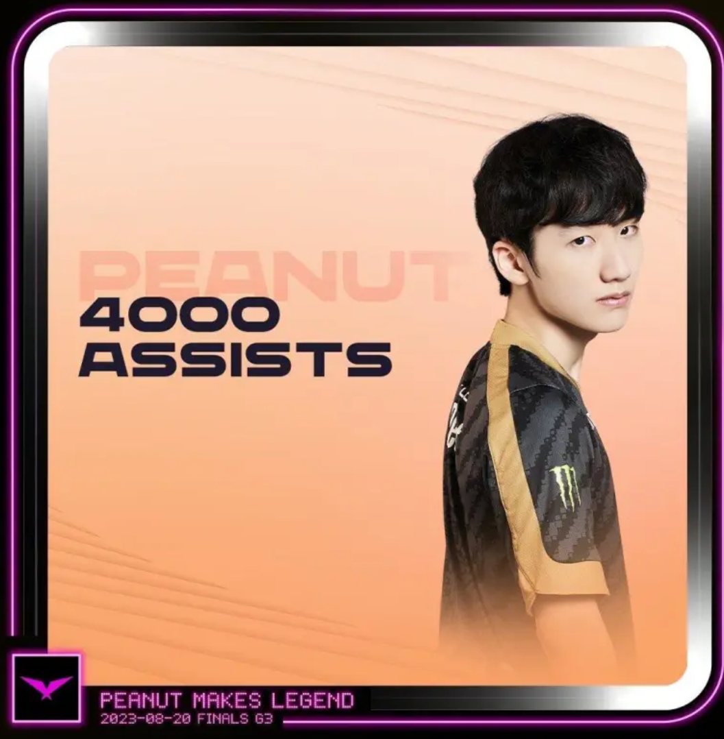 里程碑：GEN打野Peanut达成LCK 4000助攻成就_5EPlay - 5EPlay赛凡网
