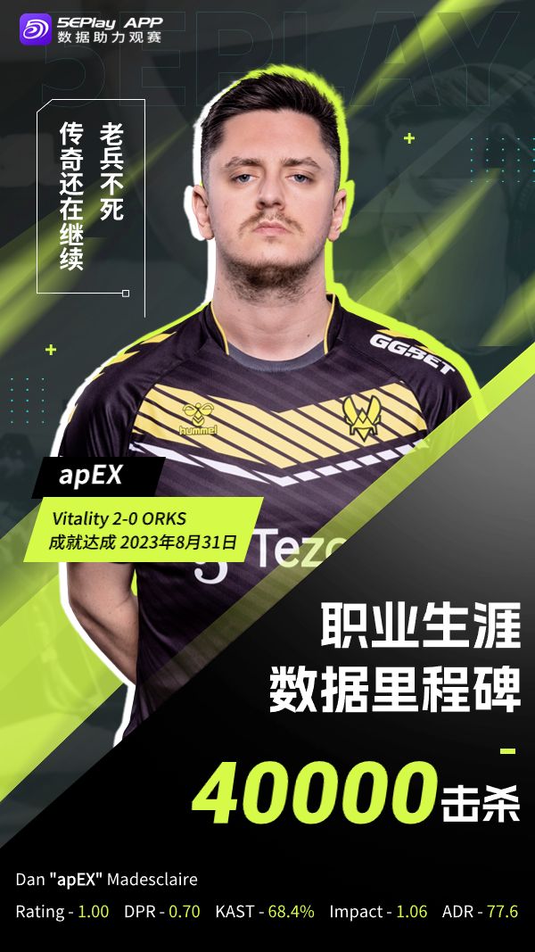 apEX生涯击杀总数破40000大关 历史排名第十_5EPlay - 5EPlay赛凡网