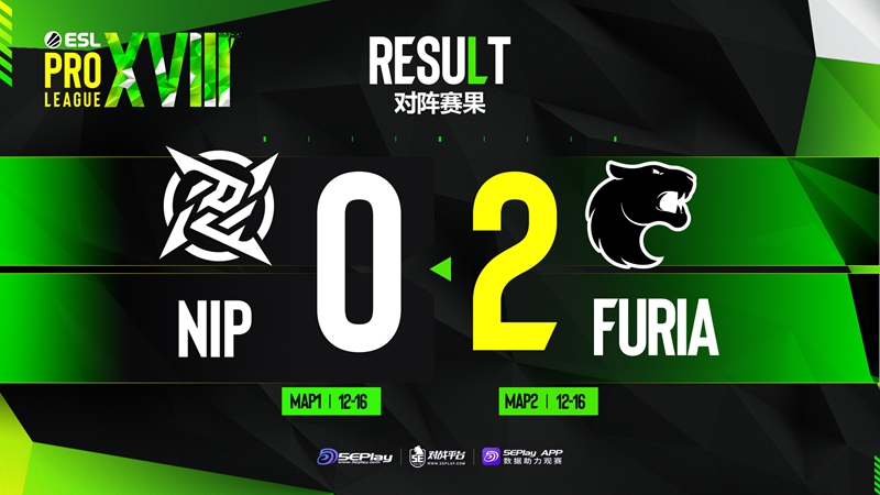 EPL S18：找回自我 FURIA 2-0击败NIP_5EPlay - 5EPlay赛凡网
