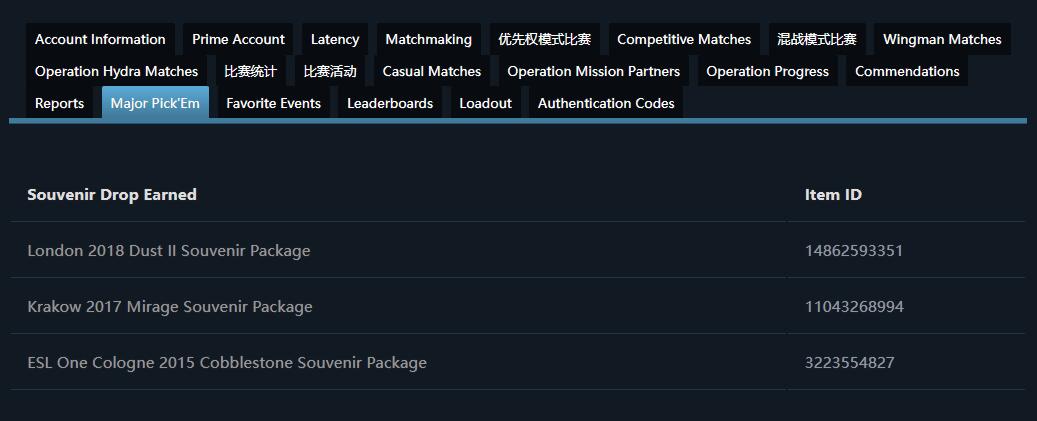 CSer：如何在STEAM页面查看CS2的段位历史_5EPlay - 5EPlay赛凡网