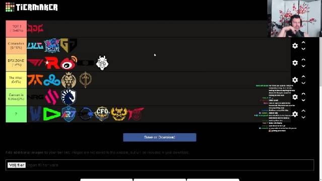 前FNC教练Yamato对WBG评级：TheShy极度不稳定，很多时候是累赘_5EPlay - 5EPlay赛凡网