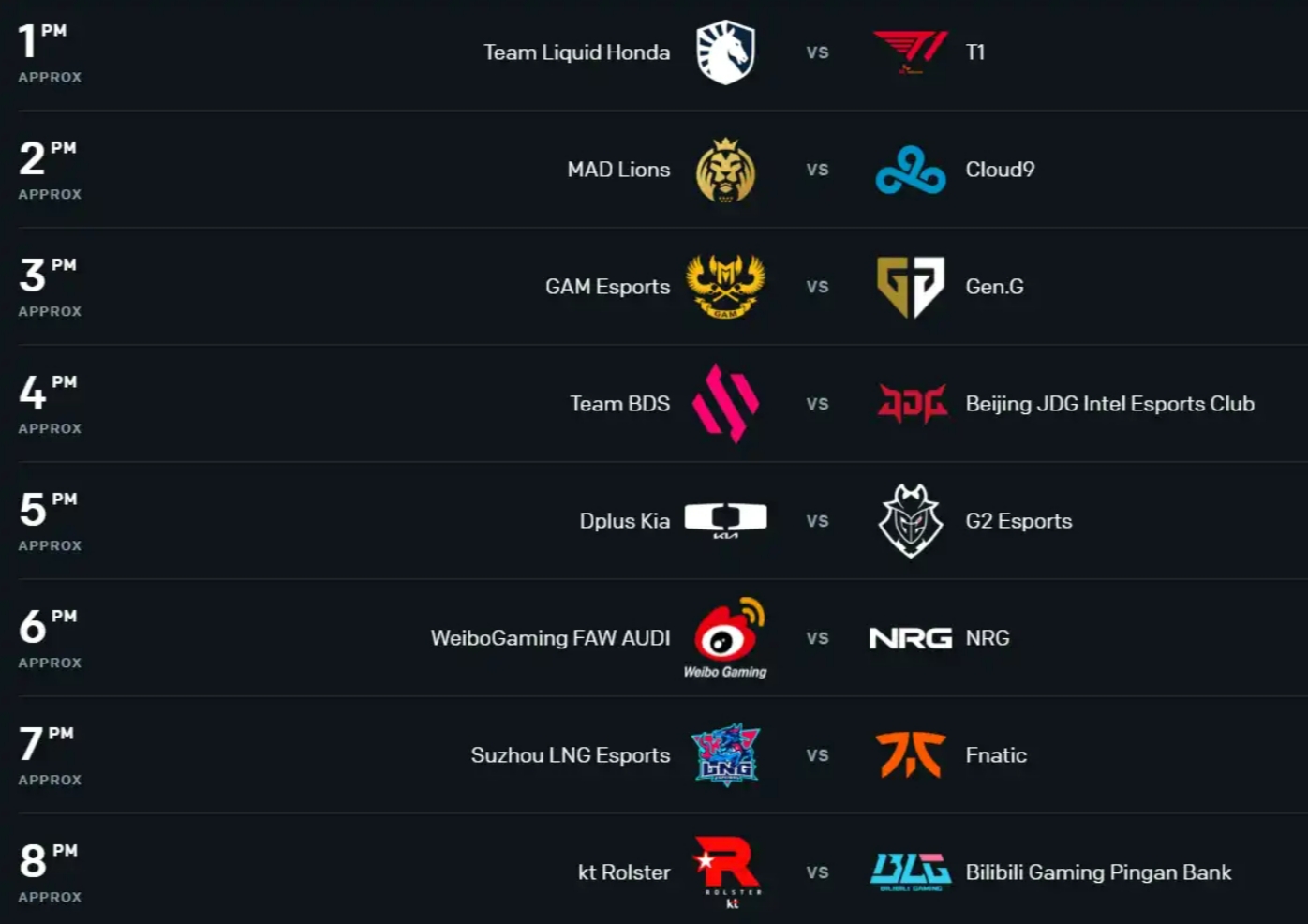 S13瑞士轮首日赛程：T1揭幕战TL BLG碰撞KT成为压轴_5EPlay - 5EPlay赛凡网
