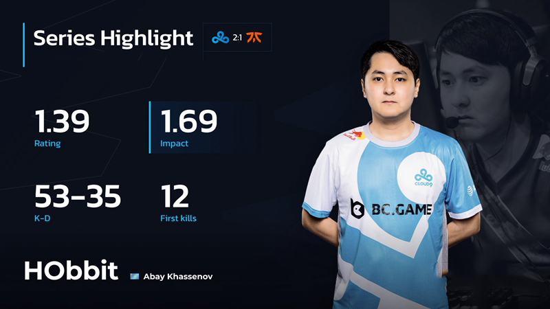 暗自较劲 HObbit与Boombl4在TP赛场争高低