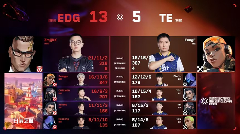 【CN进化者公开赛第二幕】TE 0:3 EDG_5EPlay - 5EPlay赛凡网