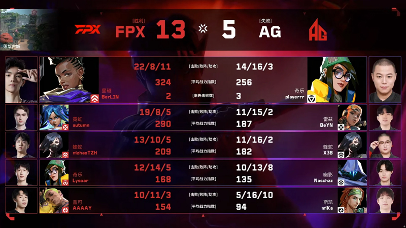 【CN进化者公开赛第三幕】入围赛：FPX vs AG_5EPlay - 5EPlay赛凡网