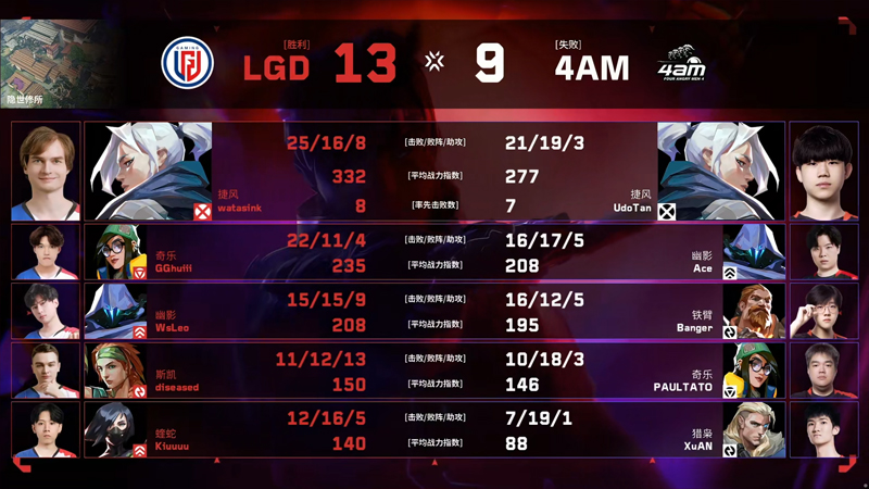 【CN进化者公开赛第三幕】入围赛：4AM vs LGD_5EPlay - 5EPlay赛凡网