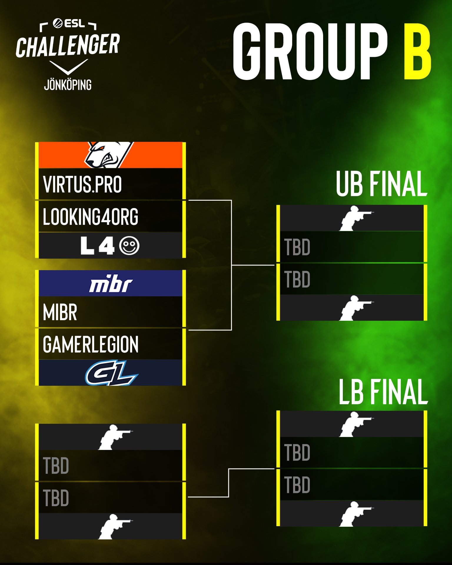 ECL延雪平首轮对阵出炉：TYLOO迎战Monte_5EPlay - 5EPlay赛凡网