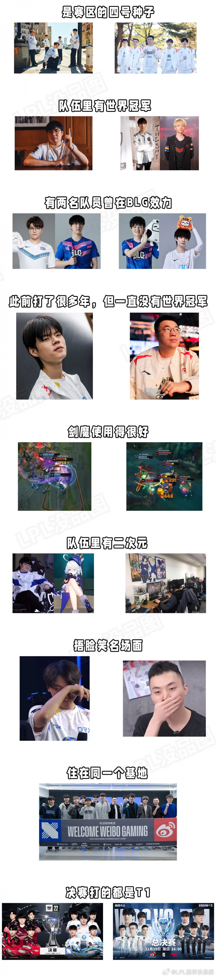 LPL赛事没品图：都对上了！WBG就是第二个DRX！_5EPlay - 5EPlay赛凡网