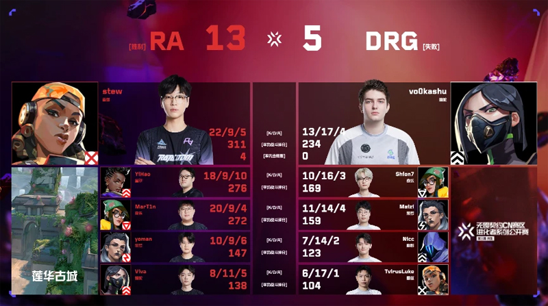 【CN进化者公开赛第三幕】正赛：RA vs DRG_5EPlay - 5EPlay赛凡网