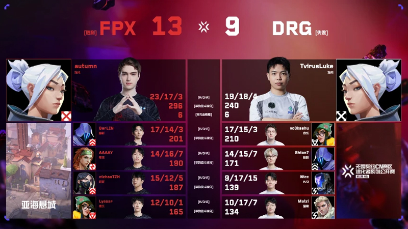 【CN进化者公开赛第三幕】正赛：DRG vs FPX_5EPlay - 5EPlay赛凡网