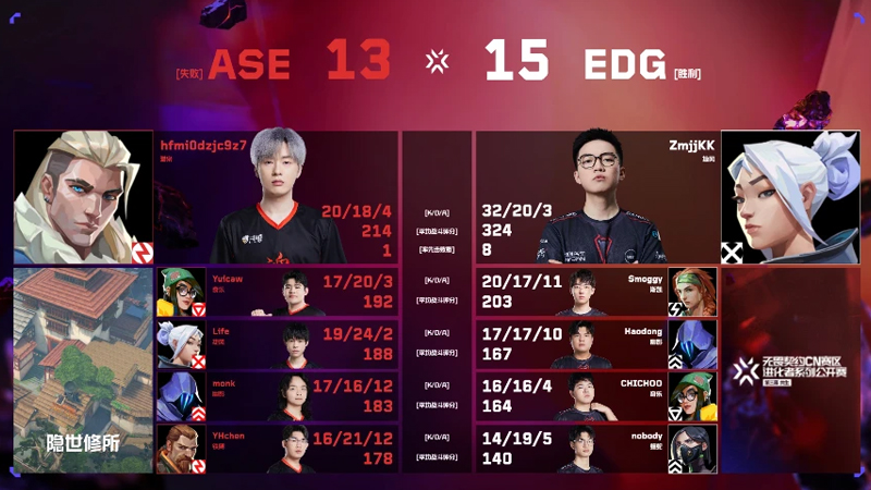 【CN进化者公开赛第三幕】正赛：ASE vs EDG_5EPlay - 5EPlay赛凡网