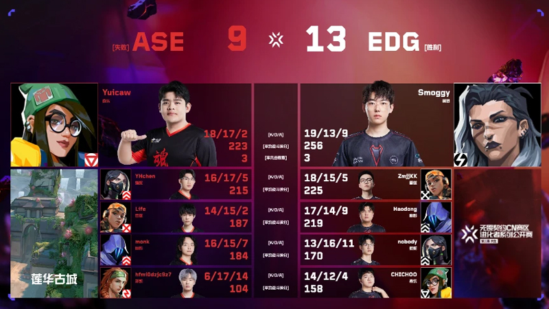 【CN进化者公开赛第三幕】正赛：ASE vs EDG_5EPlay - 5EPlay赛凡网