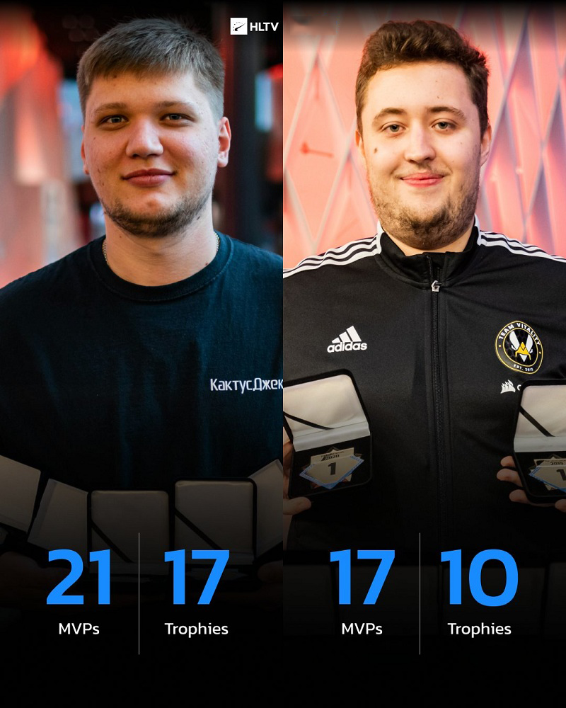 s1mple与ZywOo是仅有两位MVP次数多于奖杯的选手_5EPlay - 5EPlay赛凡网