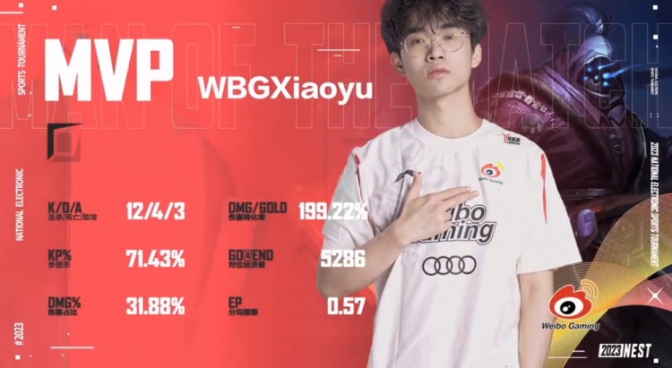 【NEST战报】四分之一决赛 RNG 2:1 WBG_5EPlay - 5EPlay赛凡网