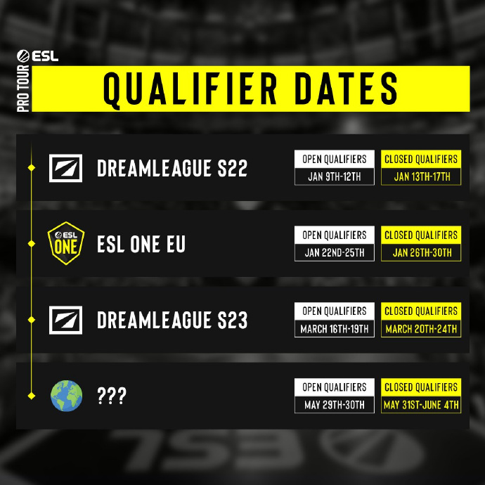 ESL One明年赛程拉满，喜欢看比赛的观众们有福咯！_5EPlay - 5EPlay赛凡网