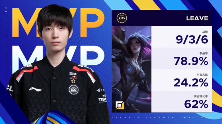 【电竞上海大师赛战报】半决赛 EDG 2:0 IG_5EPlay - 5EPlay赛凡网