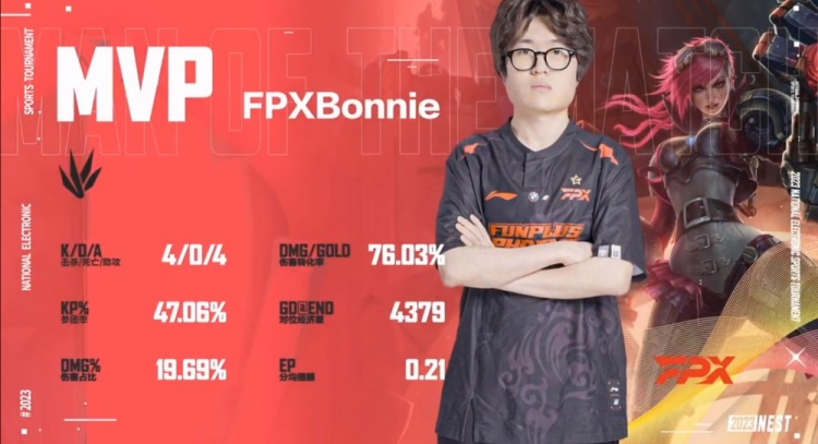 【NEST战报】四分之一决赛 FPX 2:0 NIP_5EPlay - 5EPlay赛凡网