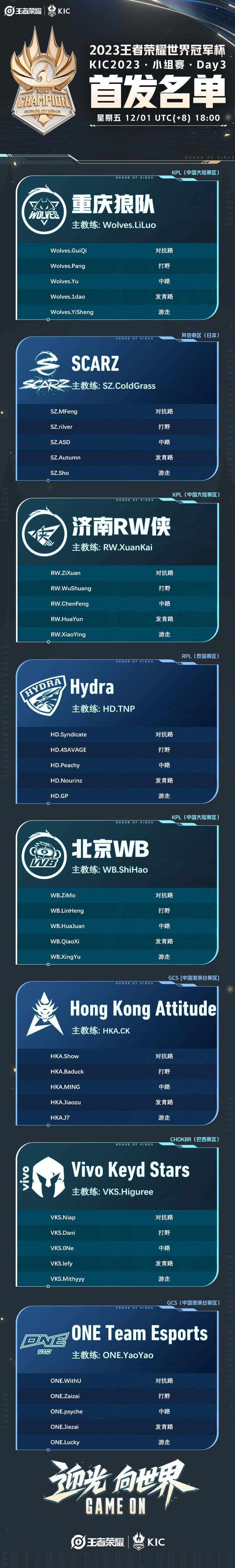 2023王者世冠kic小组赛W1D3首发名单送达_5EPlay - 5EPlay赛凡网