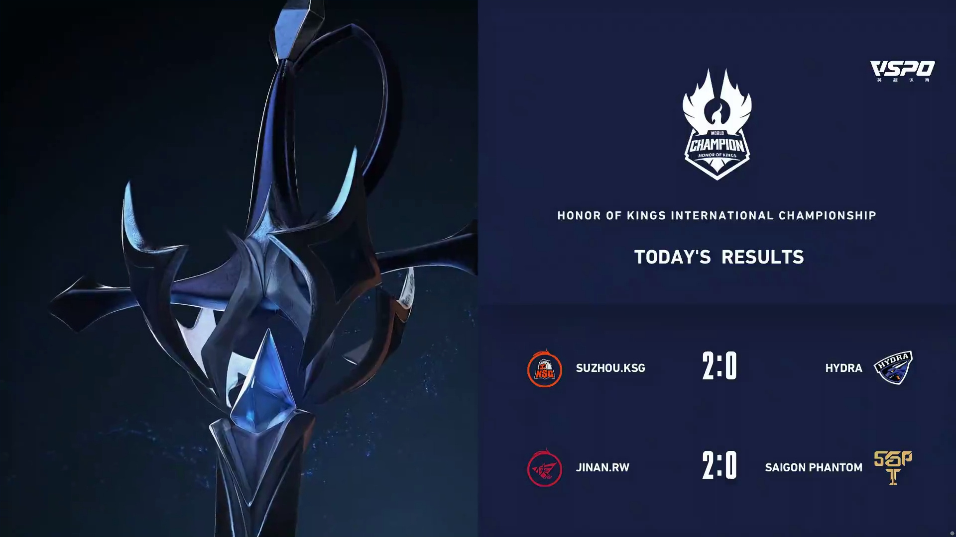 2023王者世冠kic小组赛W1D4战报总结_5EPlay - 5EPlay赛凡网