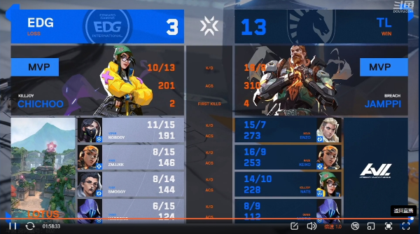 【AVL国际邀请赛】EDG 0：2 TL无缘淘汰赛_5EPlay - 5EPlay赛凡网