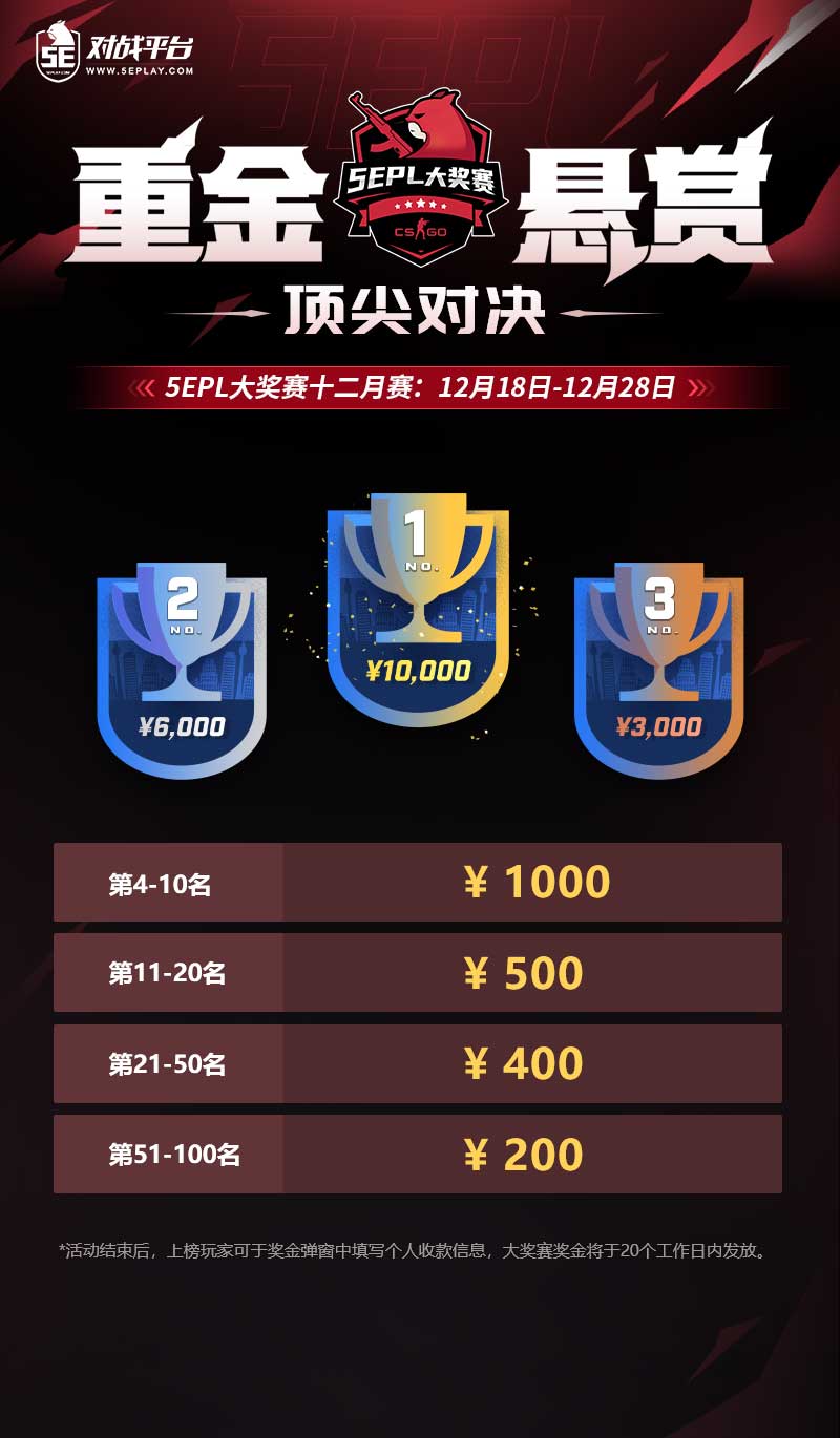 CS全新版本5EPL大奖赛来袭，顶尖对决的竞技盛宴！_5EPlay - 5EPlay赛凡网