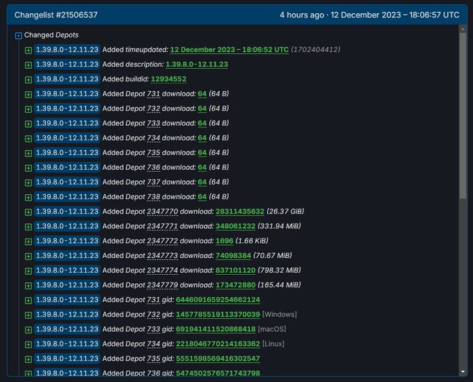 社区检测到CS depot变化：新武器箱有望到来？_5EPlay - 5EPlay赛凡网