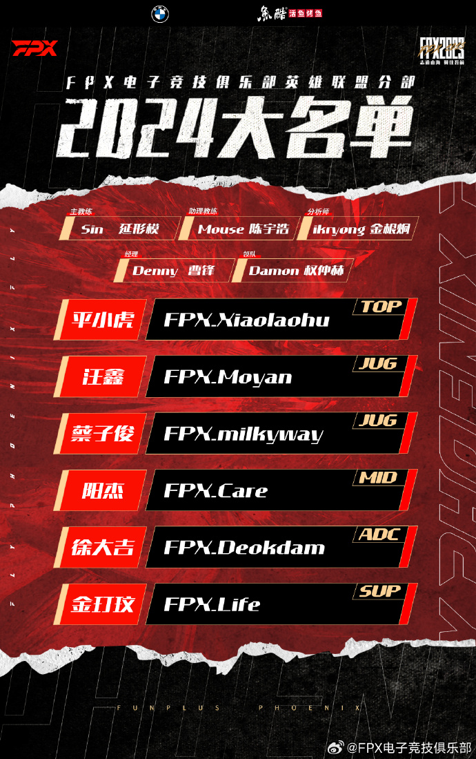 FPX官宣2024赛季大名单：引进韩援下路双人组和打野银河_5EPlay - 5EPlay赛凡网
