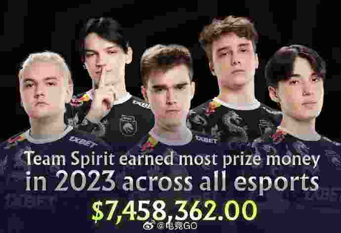 Team Spirit战队获评2023年获得奖金最多的电竞战队_5EPlay - 5EPlay赛凡网