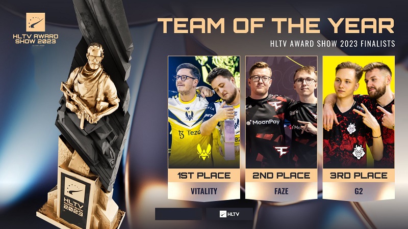 乌龙事件！HLTV年度最佳战队第二名是G2而非FaZe_5EPlay - 5EPlay赛凡网