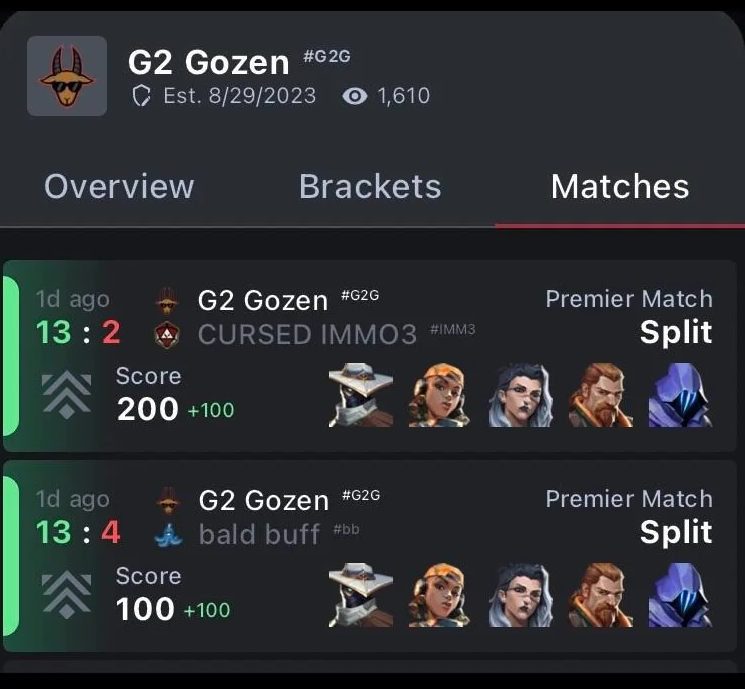 G2.Gozen能否重回巅峰？新阵容大概率已确定_5EPlay - 5EPlay赛凡网