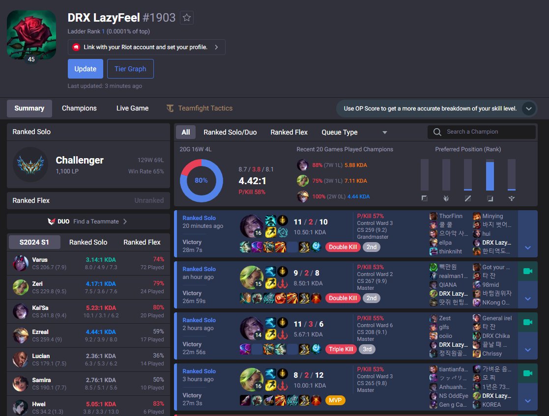 DRX青训17岁越南天才少年Lazyfeel超越Tarzan登顶韩服_5EPlay - 5EPlay赛凡网