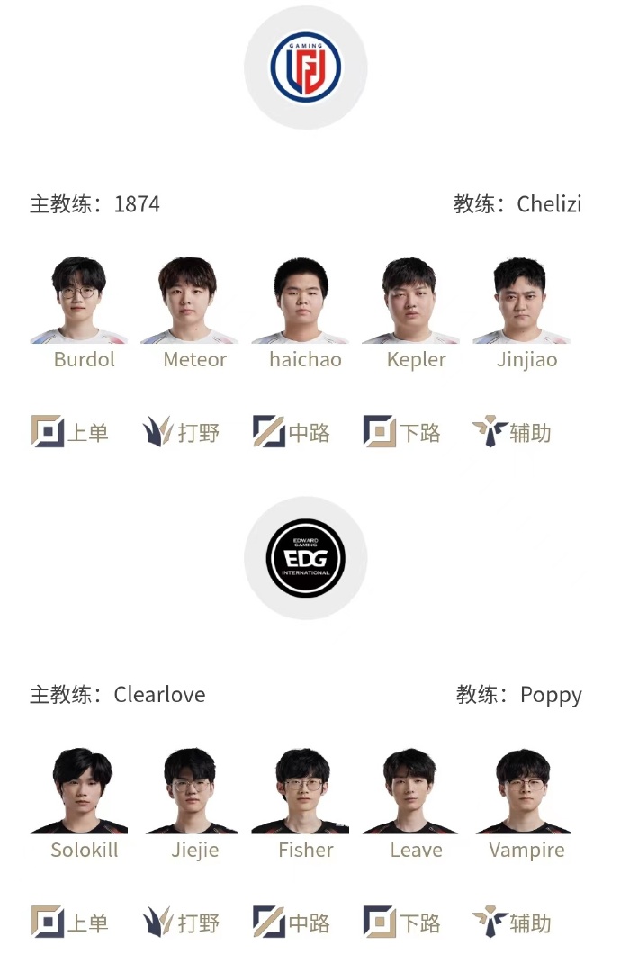 LPL春季赛W2D2：EDG更换首发上单，Solokill代替Ale出战_5EPlay - 5EPlay赛凡网