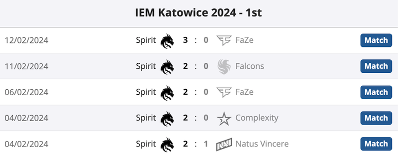 NaVi美女主持人：也就NaVi能从Spirit手中拿下一图_5EPlay - 5EPlay赛凡网