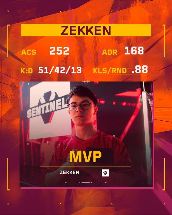 【VCT美洲区】决斗位Diff！SEN 2:1 战胜100T！_5EPlay - 5EPlay赛凡网