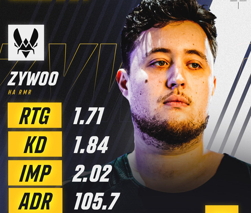 手感火热 ZywOo创造个人顶级赛事数据新高_5EPlay - 5EPlay赛凡网