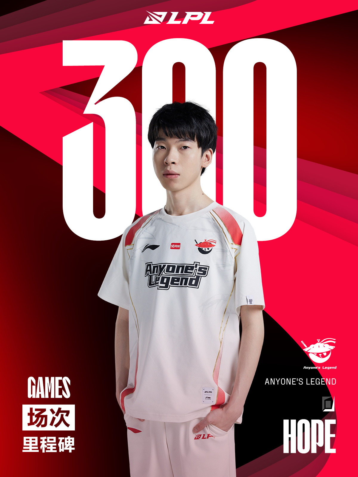 【选手里程碑】Hope达成LPL出场300次成就！_5EPlay - 5EPlay赛凡网