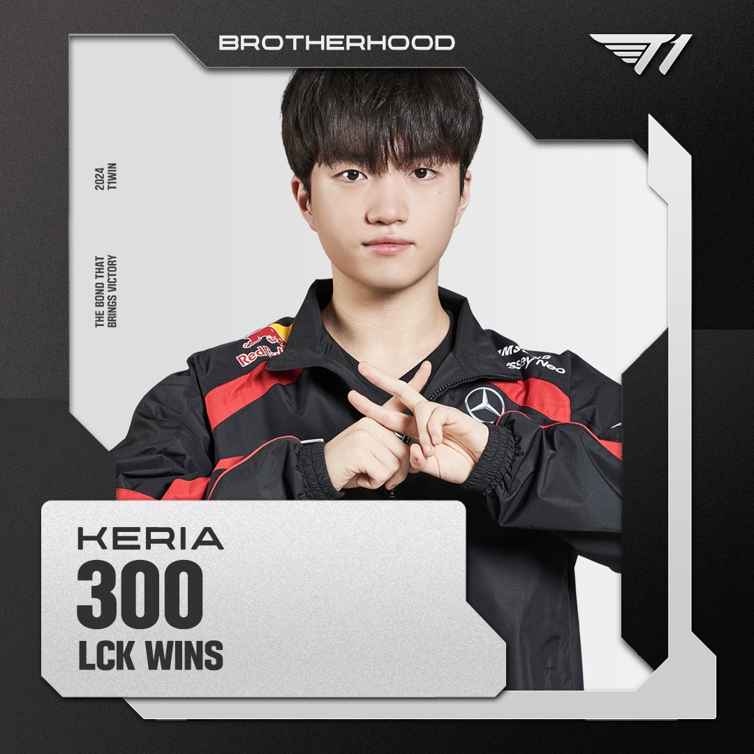 【里程碑】T1辅助选手Keria取得LCK联赛300胜_5EPlay - 5EPlay赛凡网