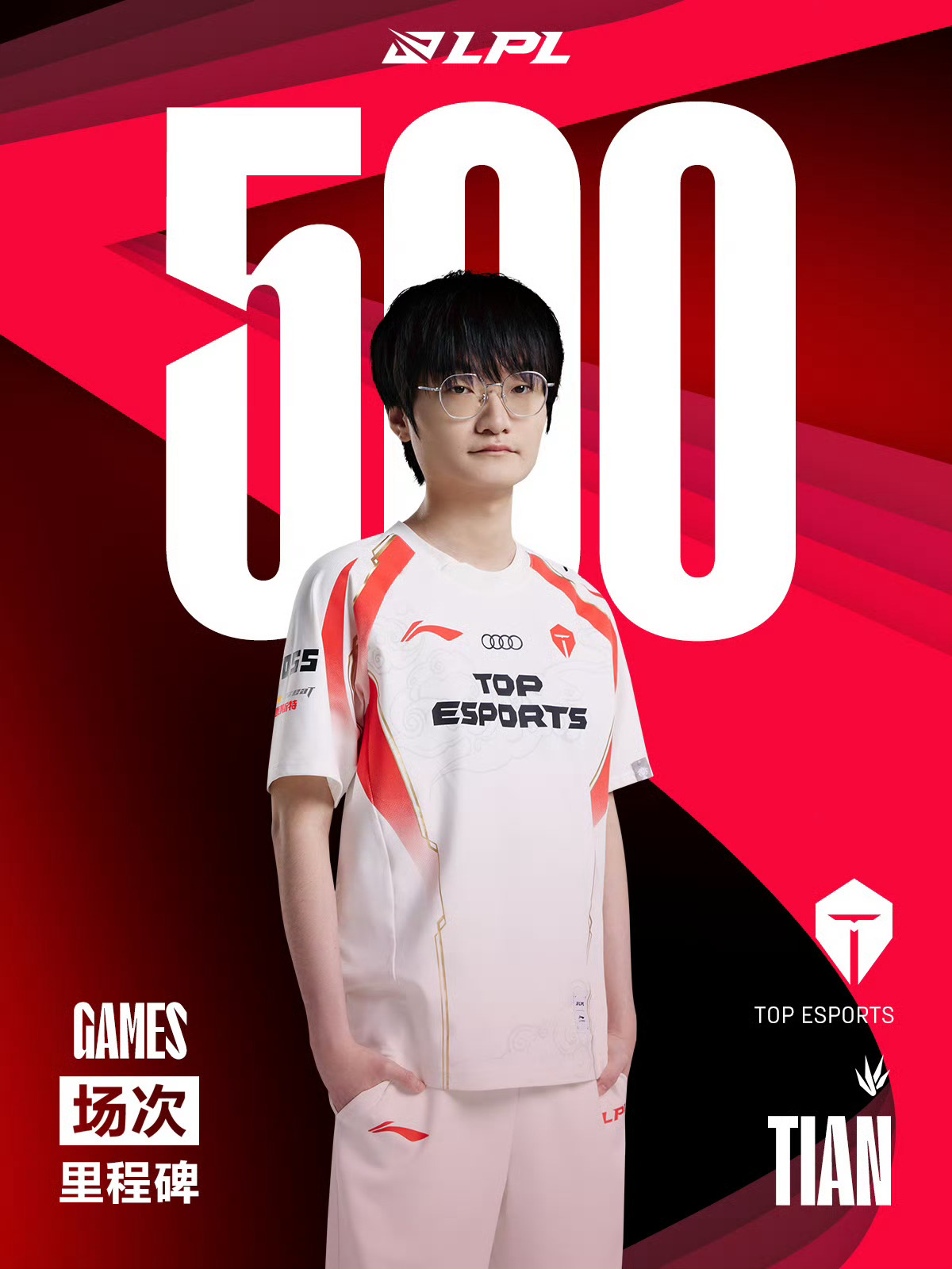 【数据里程碑】Tian达成LPL500出场成就！_5EPlay - 5EPlay赛凡网