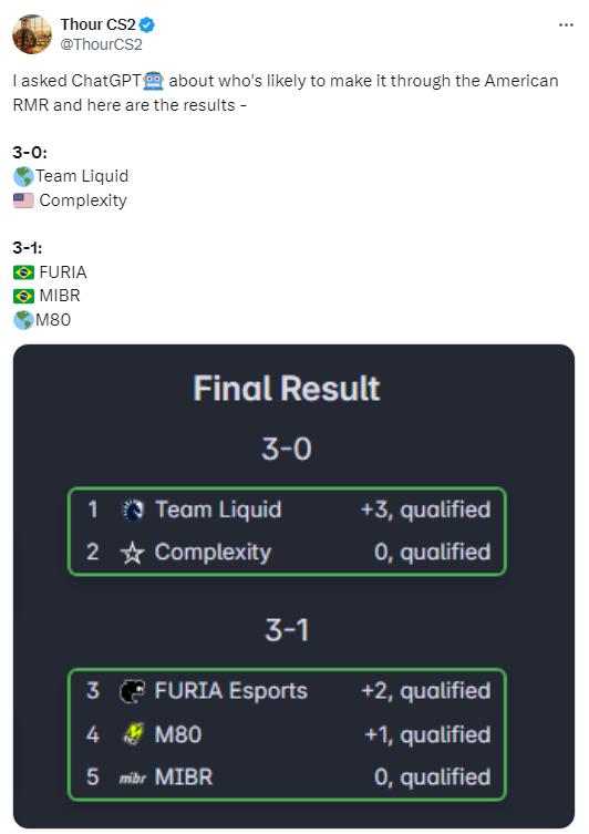 ChatGPT预测美洲RMR晋级形势：Liquid与Complexity 3-0出线_5EPlay - 5EPlay赛凡网