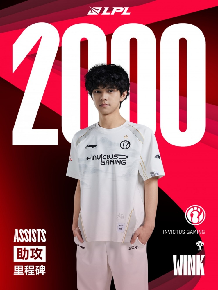 【数据里程碑】IG辅助Wink达成LPL 2000助攻成就_5EPlay - 5EPlay赛凡网