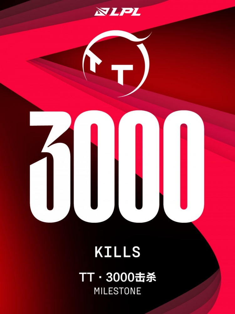 【数据里程碑】TT达成LPL 3000击杀成就_5EPlay - 5EPlay赛凡网