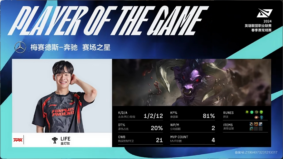 【赛后战报】涅槃重生！FPX2:0爆冷战胜JDG重新找回状态！_5EPlay - 5EPlay赛凡网