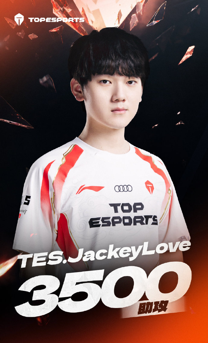 【里程碑】伟大！Jackeylove达成3500助攻，AD位置第一名_5EPlay - 5EPlay赛凡网