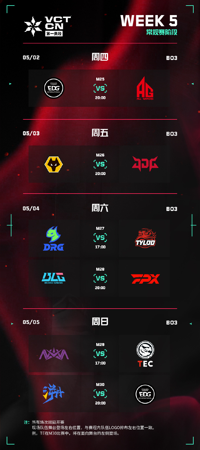 VCT CN赛区 第一赛段全赛程正式公布_5EPlay - 5EPlay赛凡网