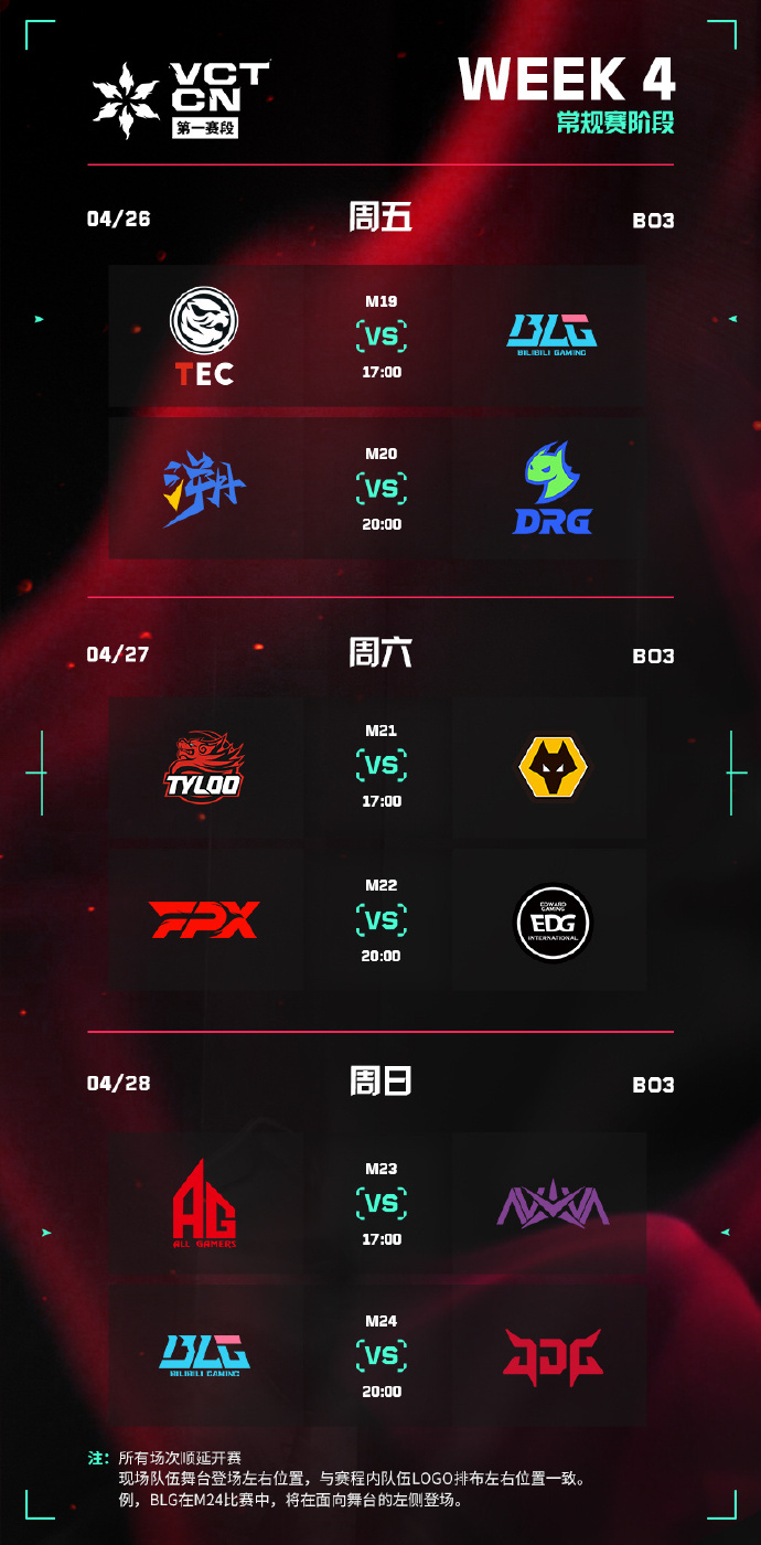 VCT CN赛区 第一赛段全赛程正式公布_5EPlay - 5EPlay赛凡网